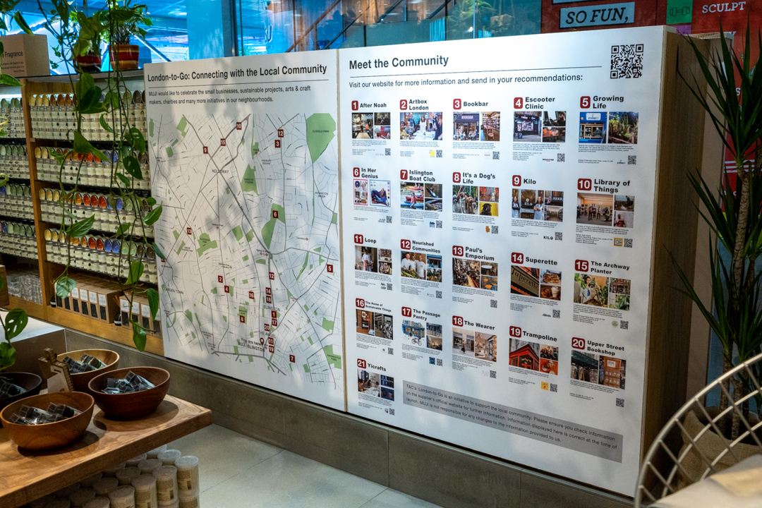 MUJI brings its sustainability focus to the forefront of its Angel ...