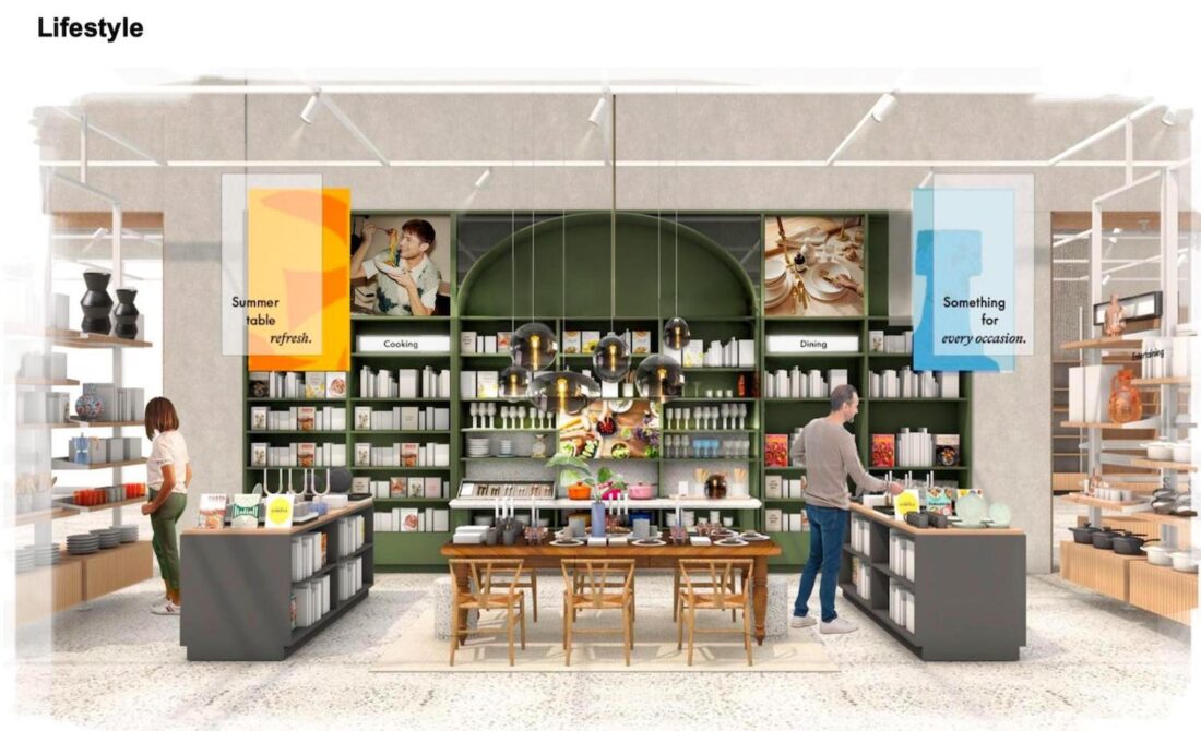 Indigo announces first-of-its-kind urban concept store - Retail Focus ...